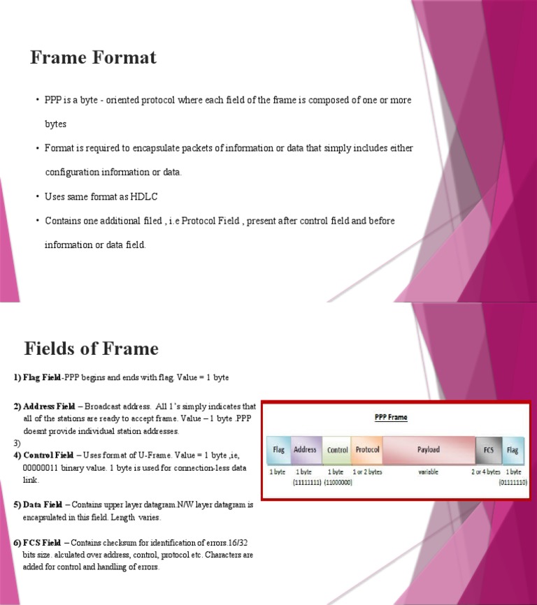 Frame Format | PDF