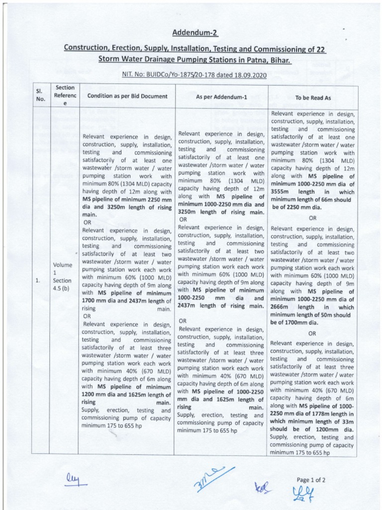 Addendum 2 | Download Free PDF | Fresh Water | Environmental Engineering
