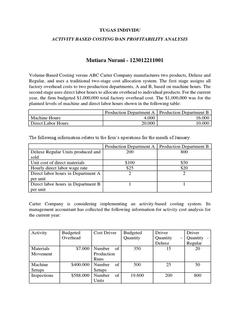 Calculating Product Costs Using Volume-Based Costing and Activity-Based ...