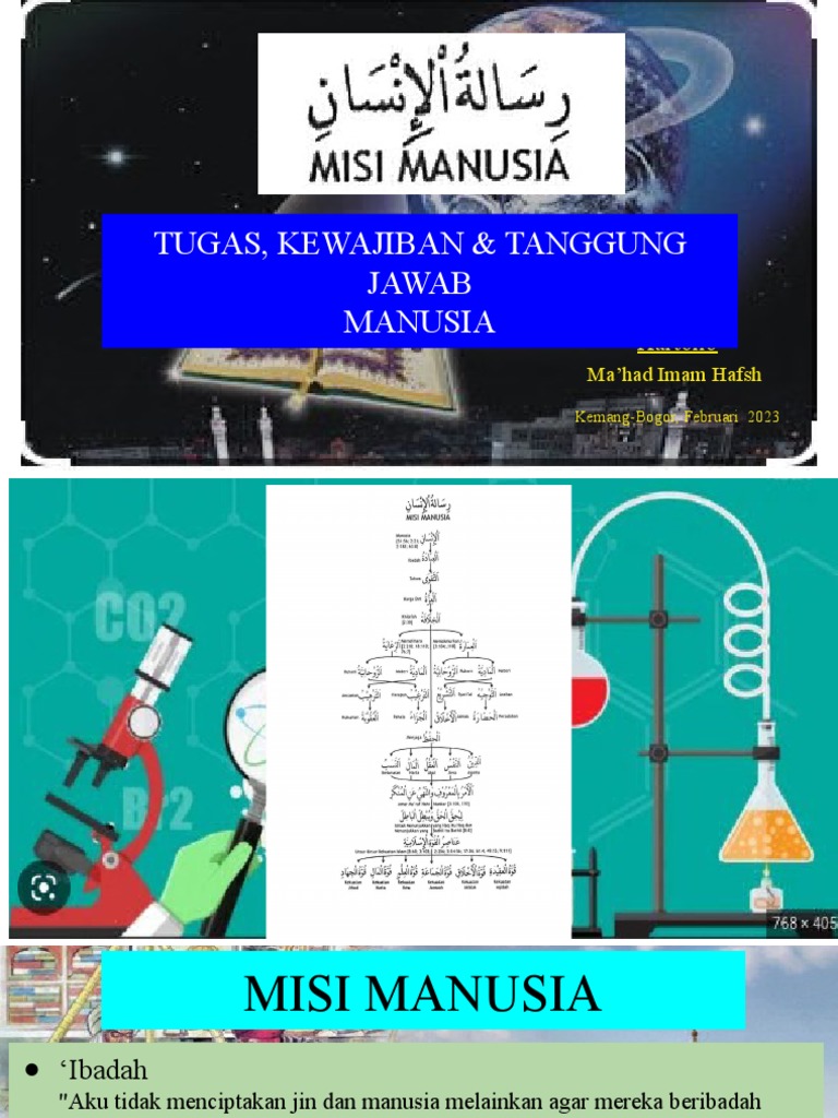 Risalatul Insan (Misi Manusia) - Tugas, Kewajiban Dan Tanggung Jawabnya ...