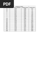 Philippine Electrical Code Table 9.1.1.9 AC Resistance Reactance Table ...