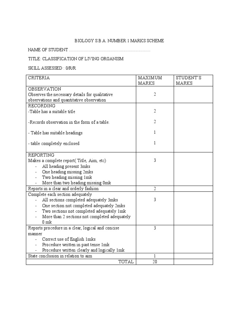 Csec Biology Sba Mark Schemes | PDF | Water | Weighing Scale