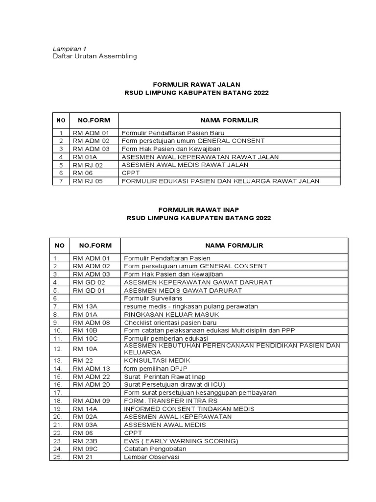 Urutan Assembling Rekam Medis 2022 | PDF