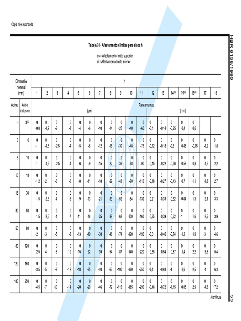 ?@A BC Defc BGH FI A JBKB | PDF