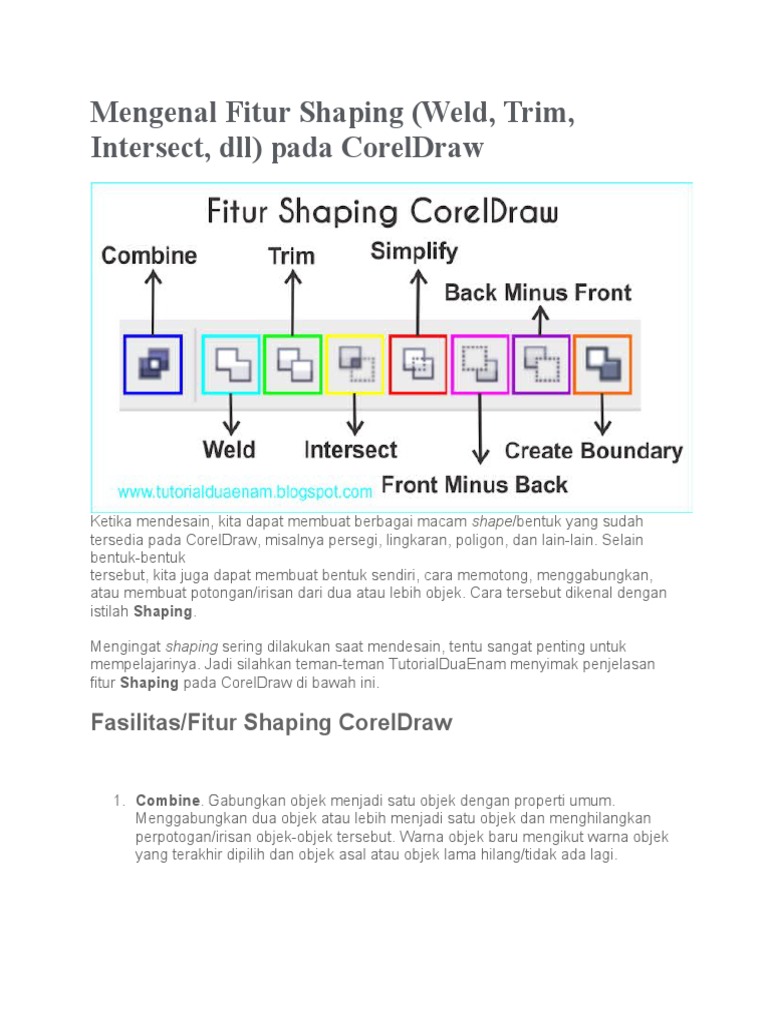 Mengenal Shaping | PDF