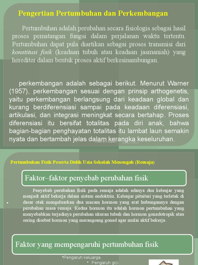Implikasi Perkembangan Peserta Didik | PDF | Karier & Perkembangan | Kesehatan Holistik