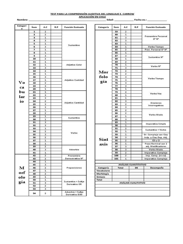 Tecal | PDF | Lingüística | Morfología