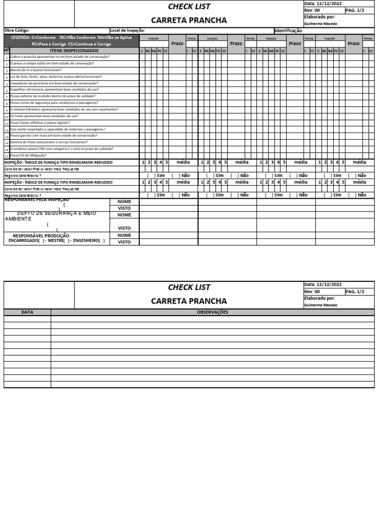 CHECK LIST CARRETA PRANCHA | PDF
