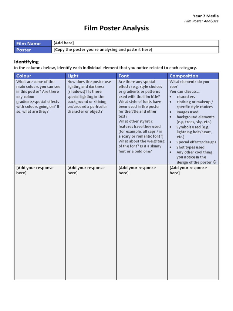 Poster Analyses Scaffold-1 | PDF