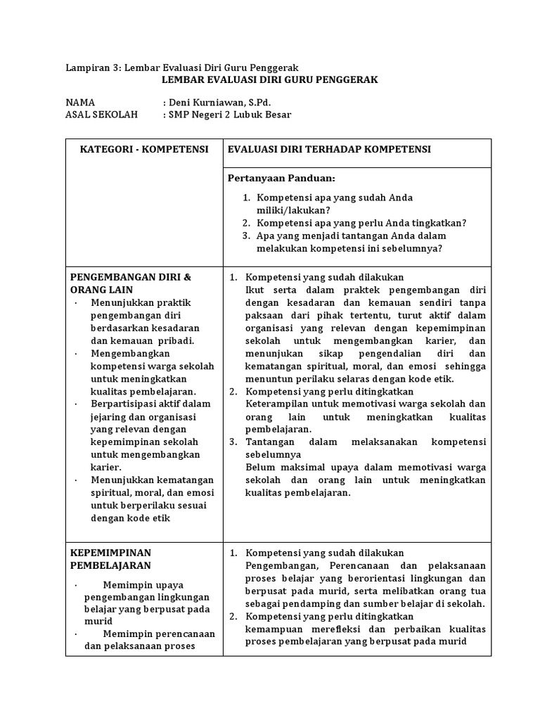Lampiran 3 Lembar Evaluasi Diri Guru Penggerak Pdf