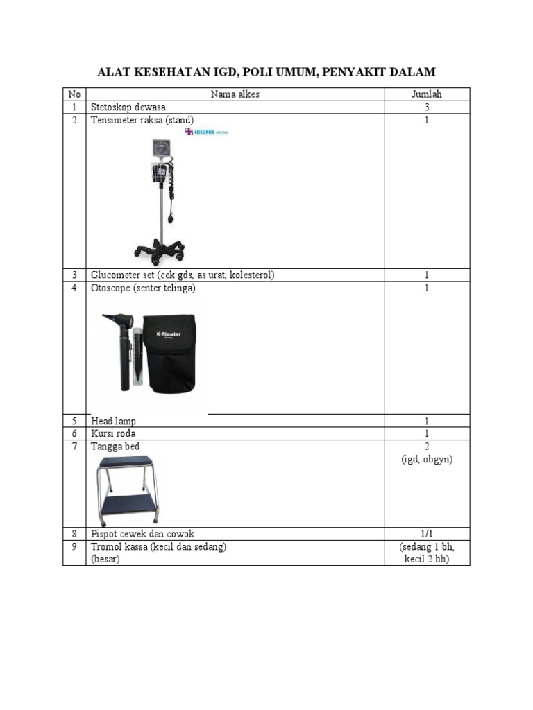 Alkes Igd Dan Poli | PDF