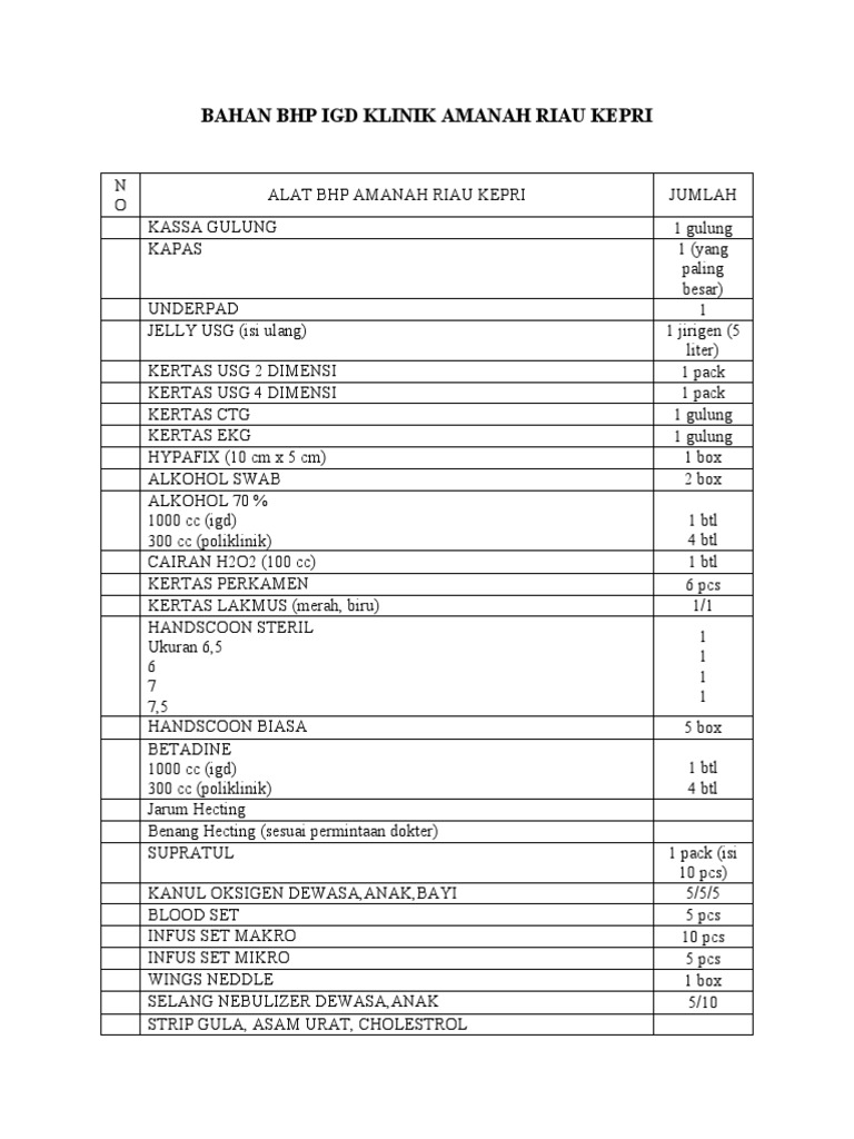 BHP Igd Poli | PDF | Clinical Medicine