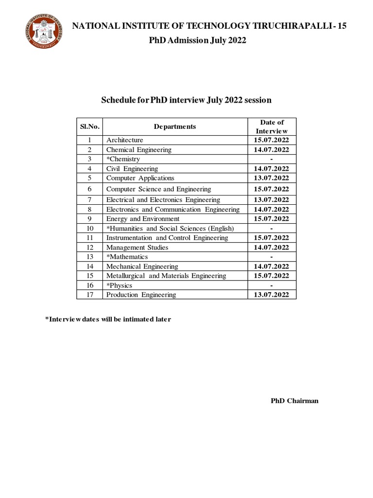 PHD Interview July 2022 PDF | PDF
