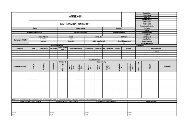 Sample Utpa Report Latest For L3 | PDF | Welding | Construction