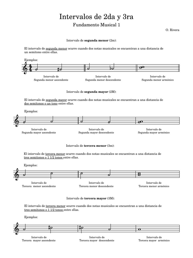 Intervalos de 2das y 3eras | PDF | Intervalo (música) | Componentes