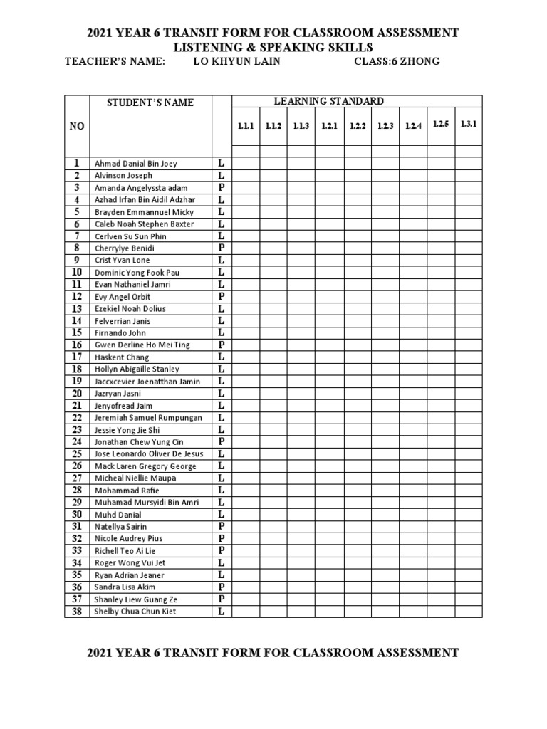 2021 Year 6 Transit Form For Classroom Assessment | PDF