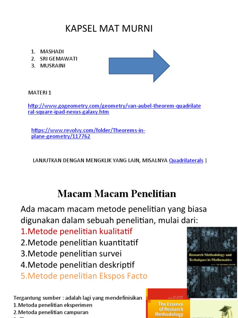 Kuliah 1 Kapsel Mat Murni 1 | PDF | Sains & Matematika