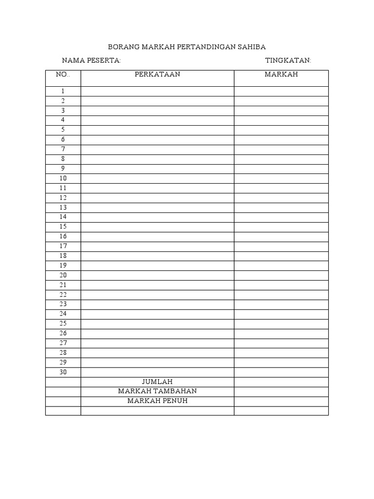 Borang Markah Pertandingan Sahiba | PDF | Game & Aktivitas
