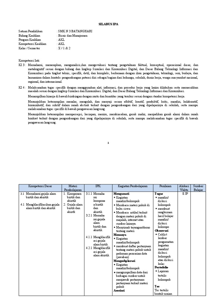 SILABUS IPA 2022-2023 | PDF