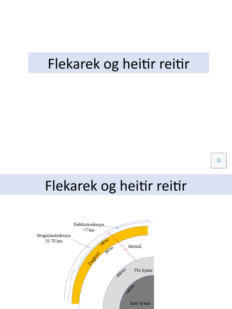 2.kafli - Flekarek Og Heitir Reitir - Með Tali | PDF
