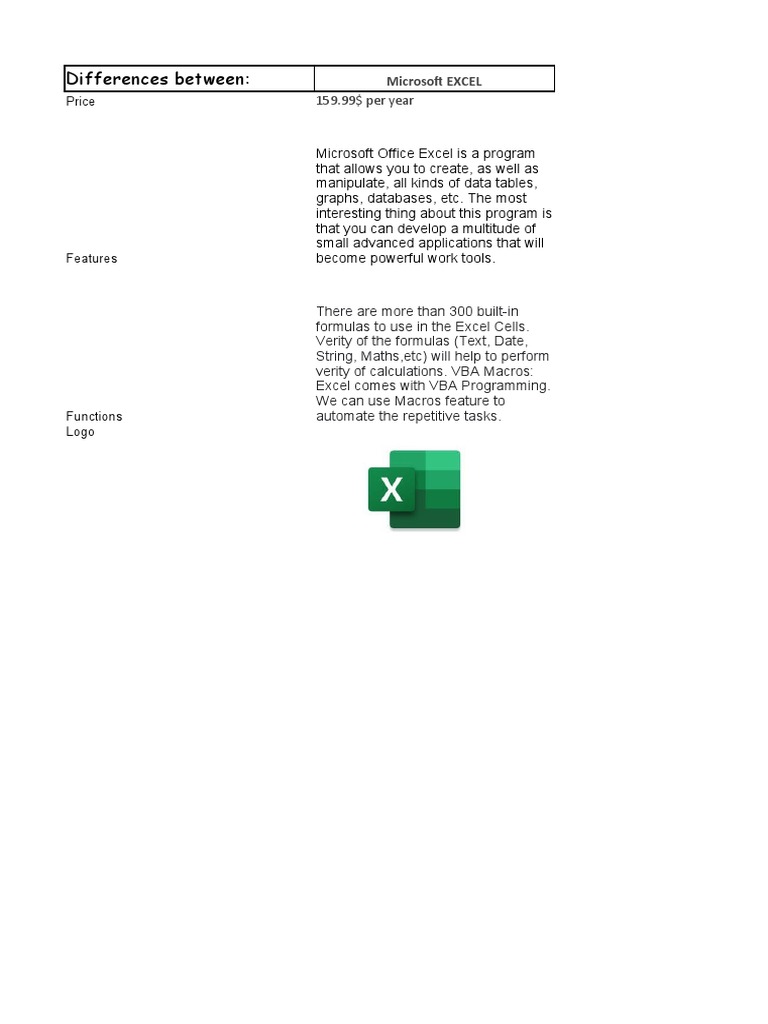 differences-between-excel-sheets-openoffice-calc-calc-de