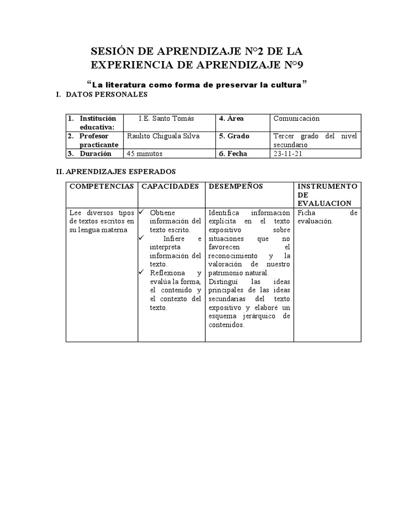 Sesion de Aprendizaje 2 | PDF | Comunicación | Maestros