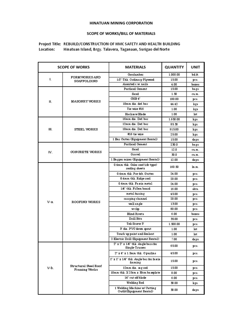 HMC Safety&health Sow | PDF | Building Engineering | Architectural Design
