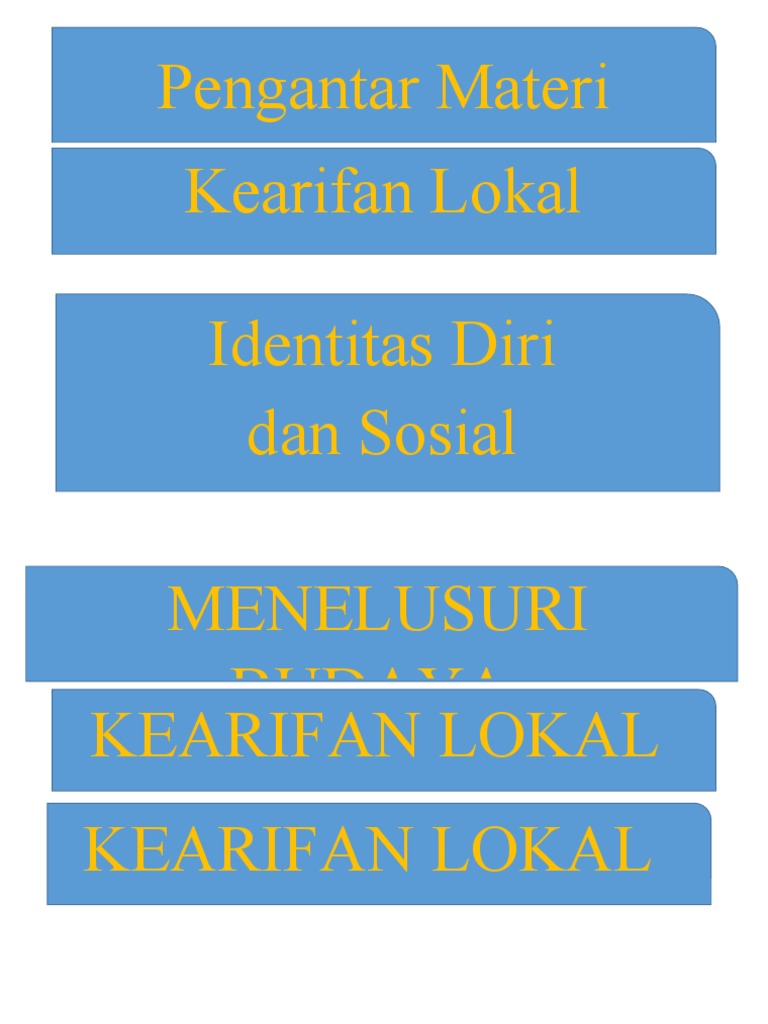 Judul Stan | PDF