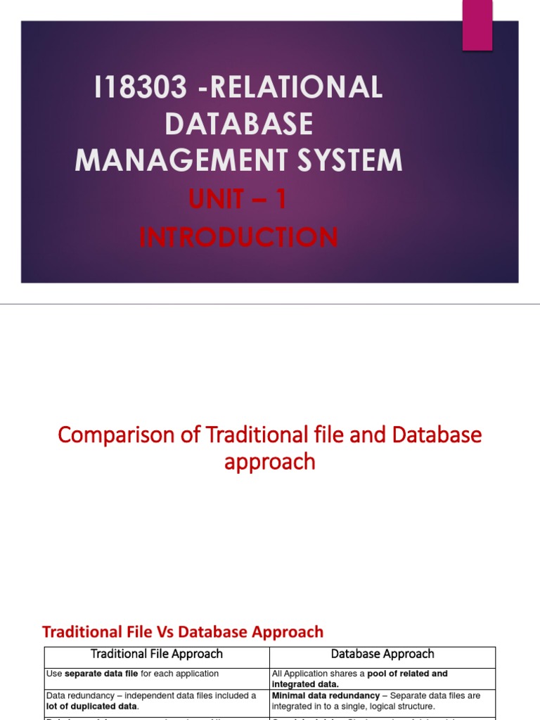 Unit 1.2 | PDF | Databases | Conceptual Model