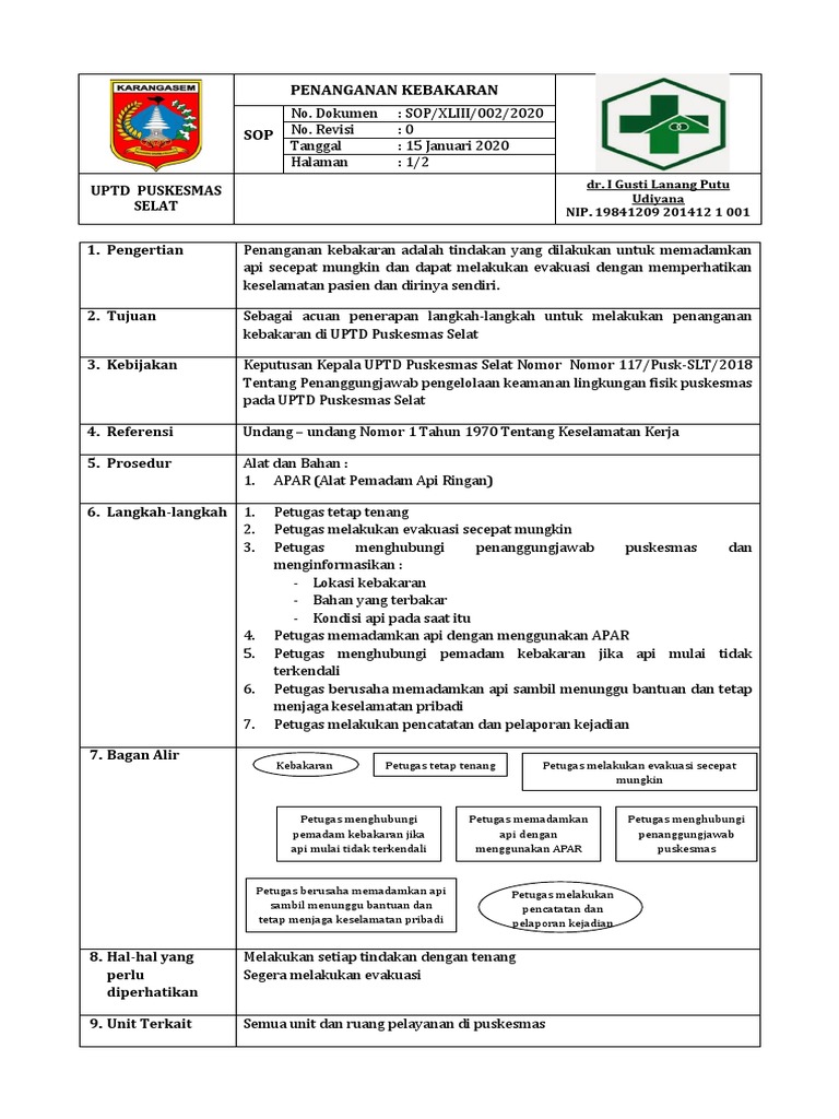 SOP Penanganan Kebakaran | PDF