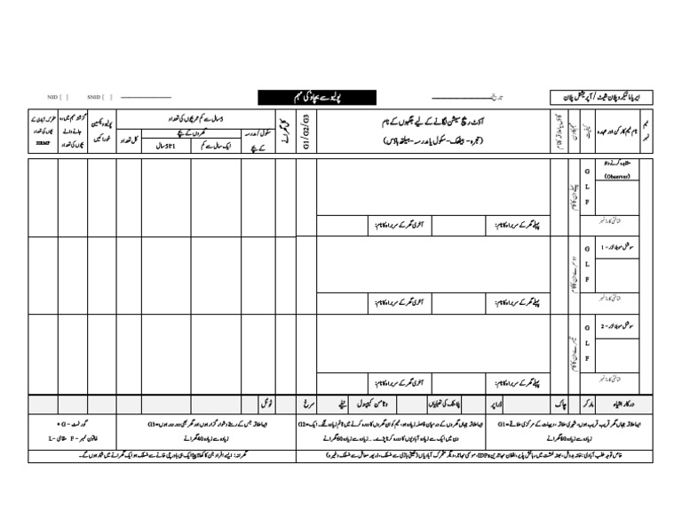 Micro Plan Format | PDF