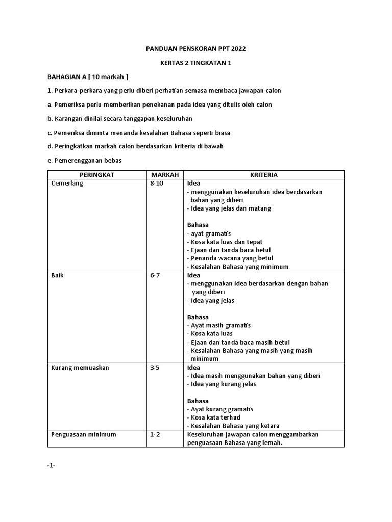 Panduan Penskoran PPT 2022 | PDF