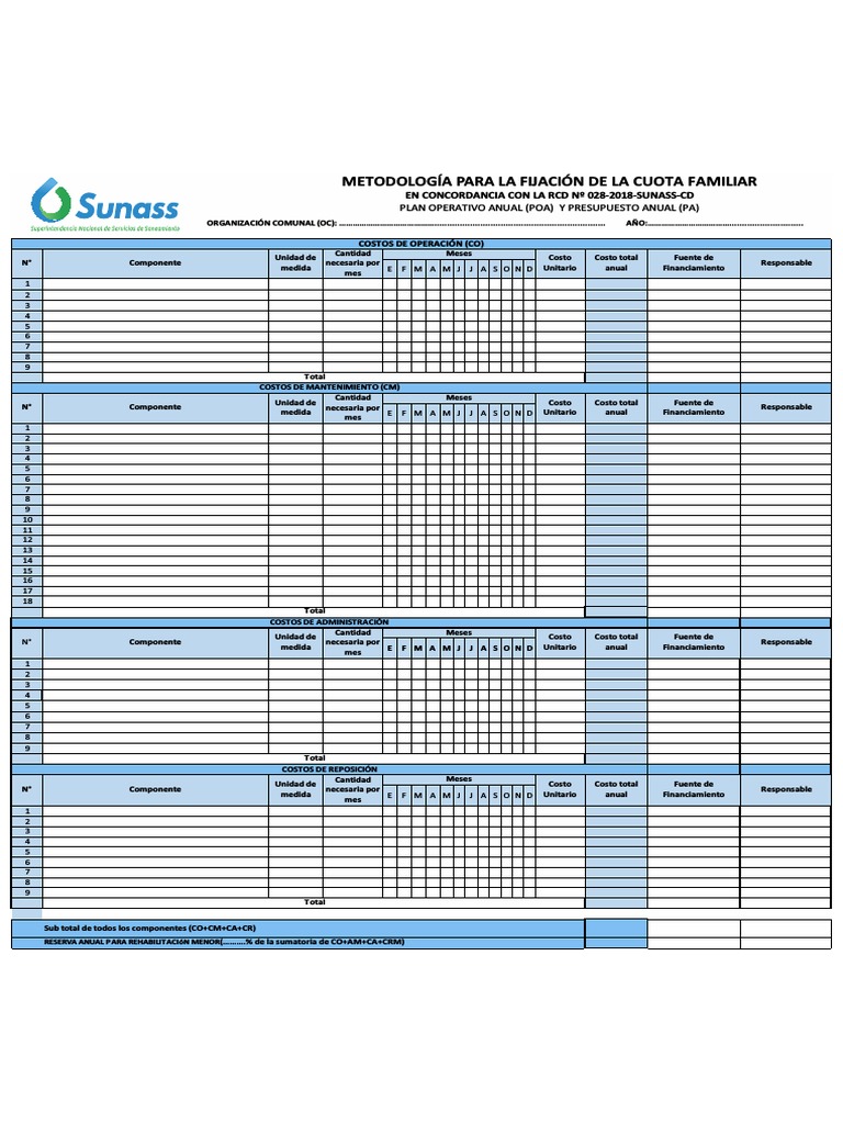 Formatos SUNASS 2022 | PDF
