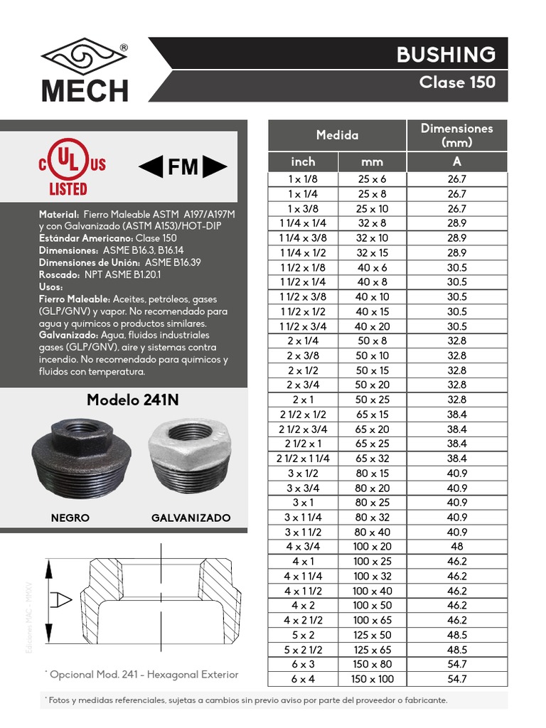 F.T Bushing - Clase - 150 PDF | PDF