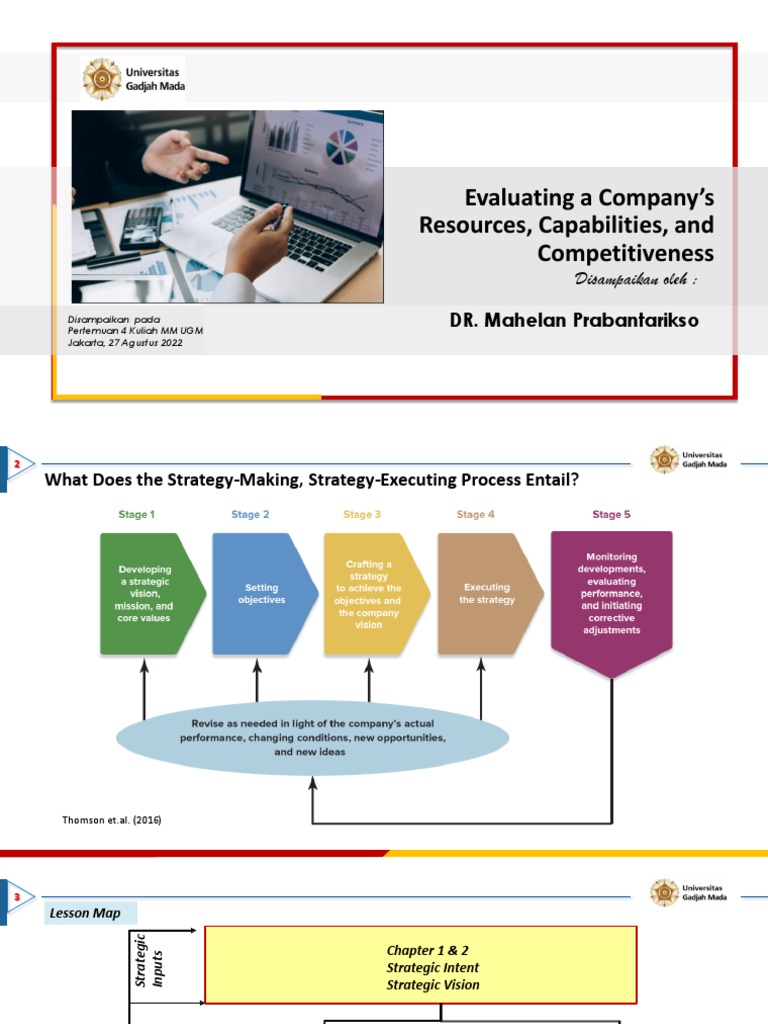 4 MATERI MATA KULIAH STRATEGIK MANAGEMENT MM UGM - Internal Analysis ...