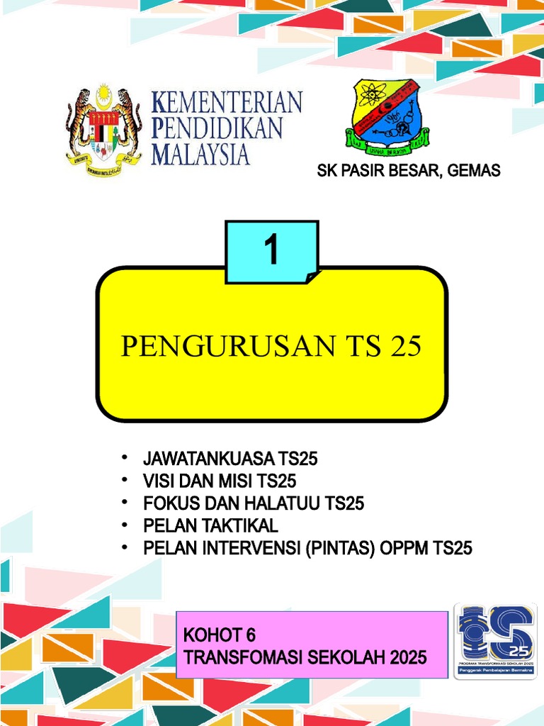 Sistem Failing TS25 | PDF