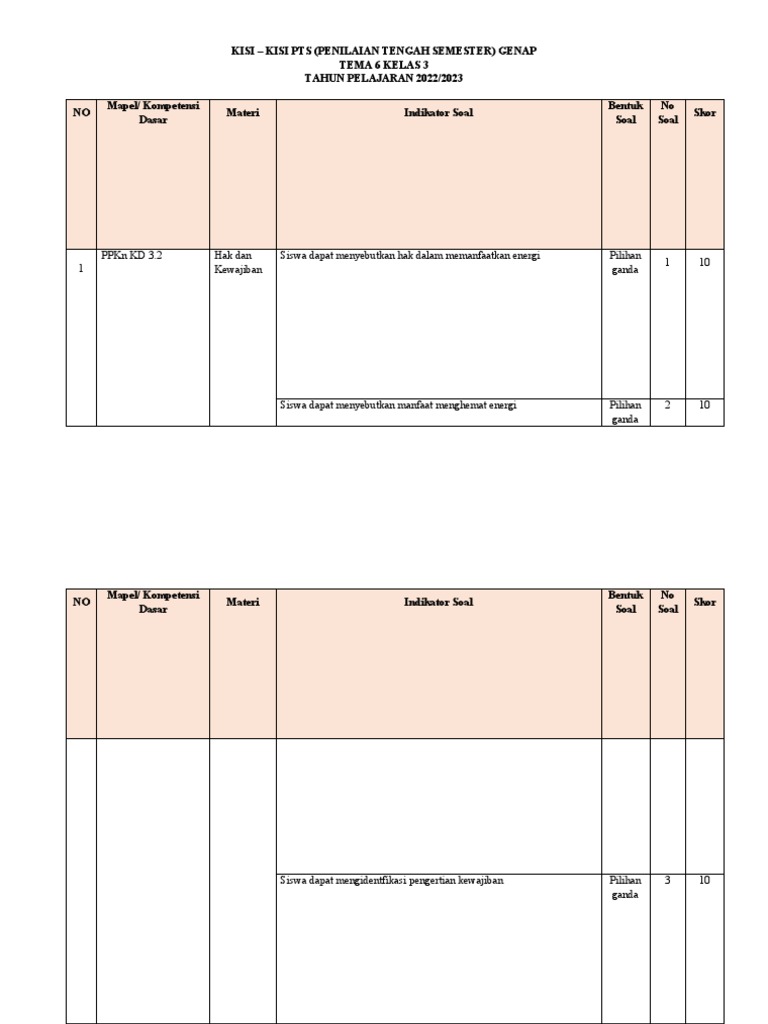 Kisi-Kisi PTS Tema 6 Kelas 3 | PDF