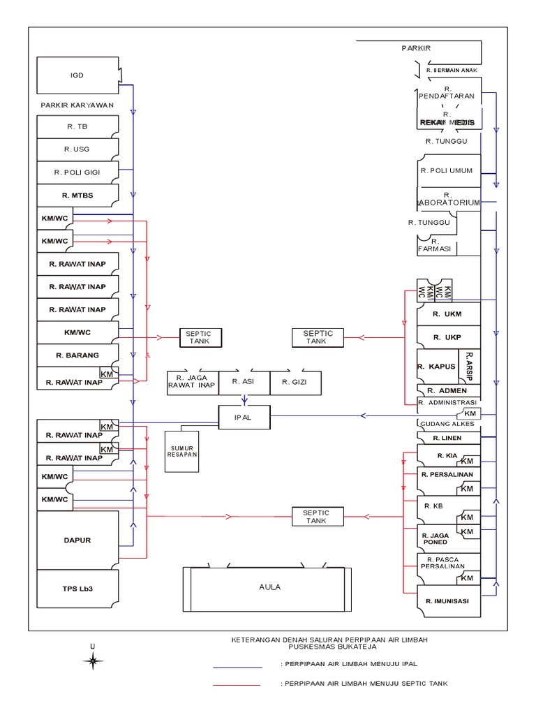 DESAIN IPAL ANYAR | PDF