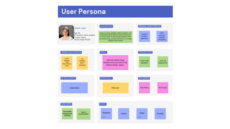 User Persona Planning Whiteboard in Grey Blue Pink Spaced Color Blocks ...