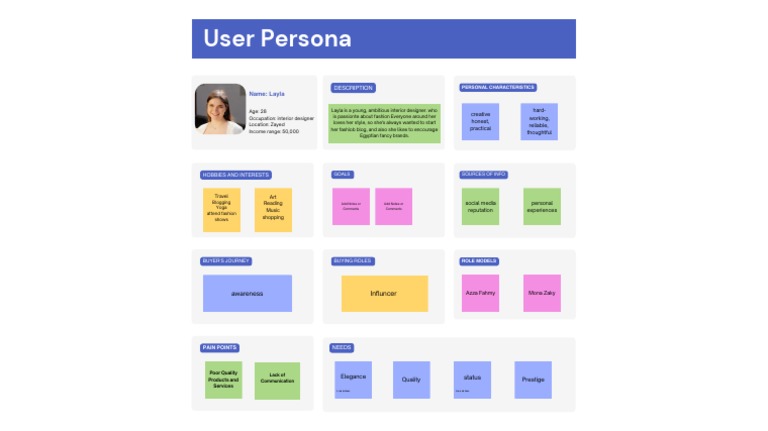 User Persona Planning Whiteboard in Grey Blue Pink Spaced Color Blocks ...