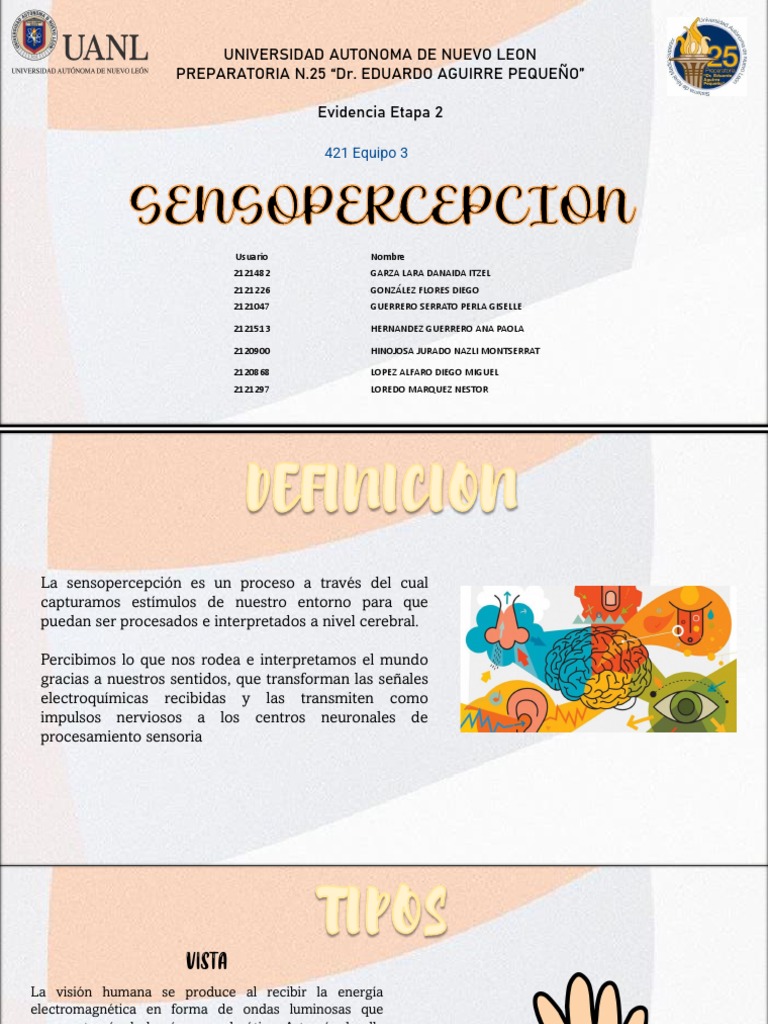 Eq3 Senspercepcion Ev2 | PDF | Escuchando | Percepción