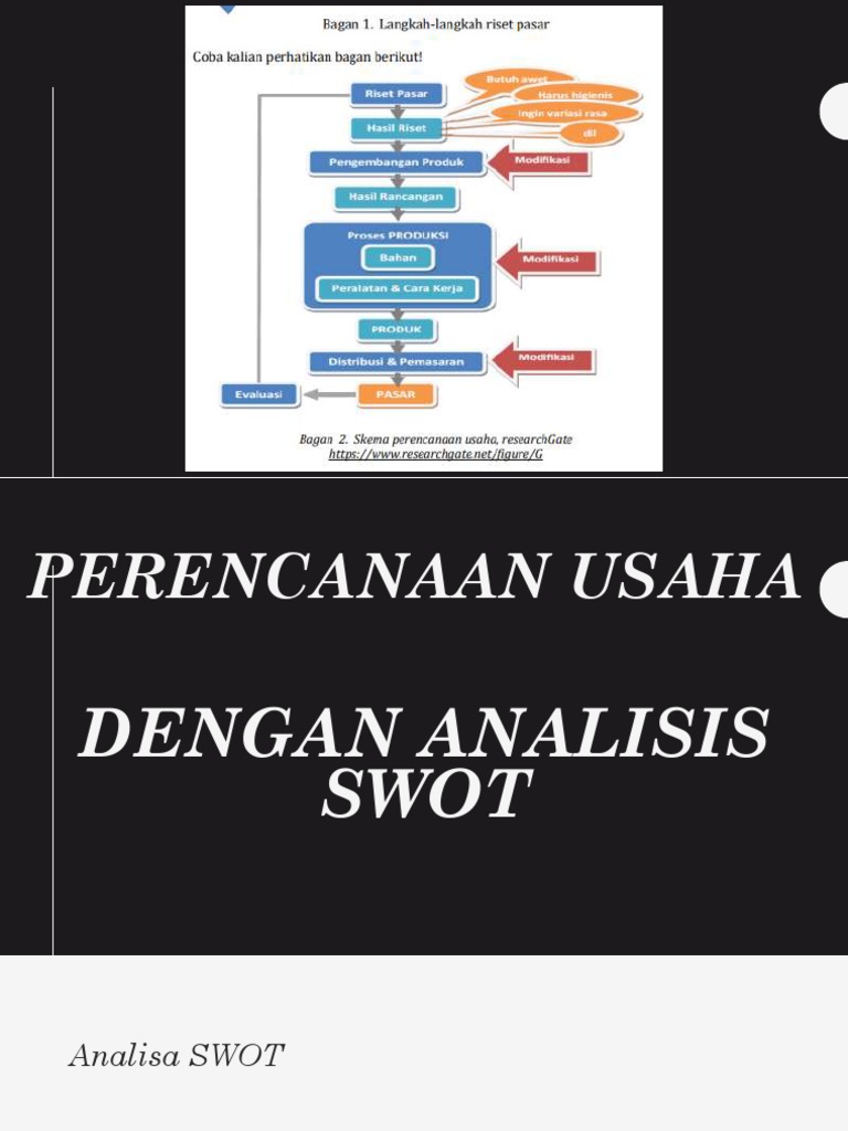 Swot PDF | PDF | Karier & Perkembangan