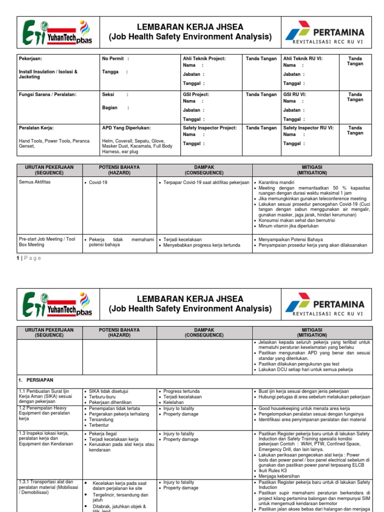 JSA-RCC-Pemasangan Insulation Jacketing PDF | PDF