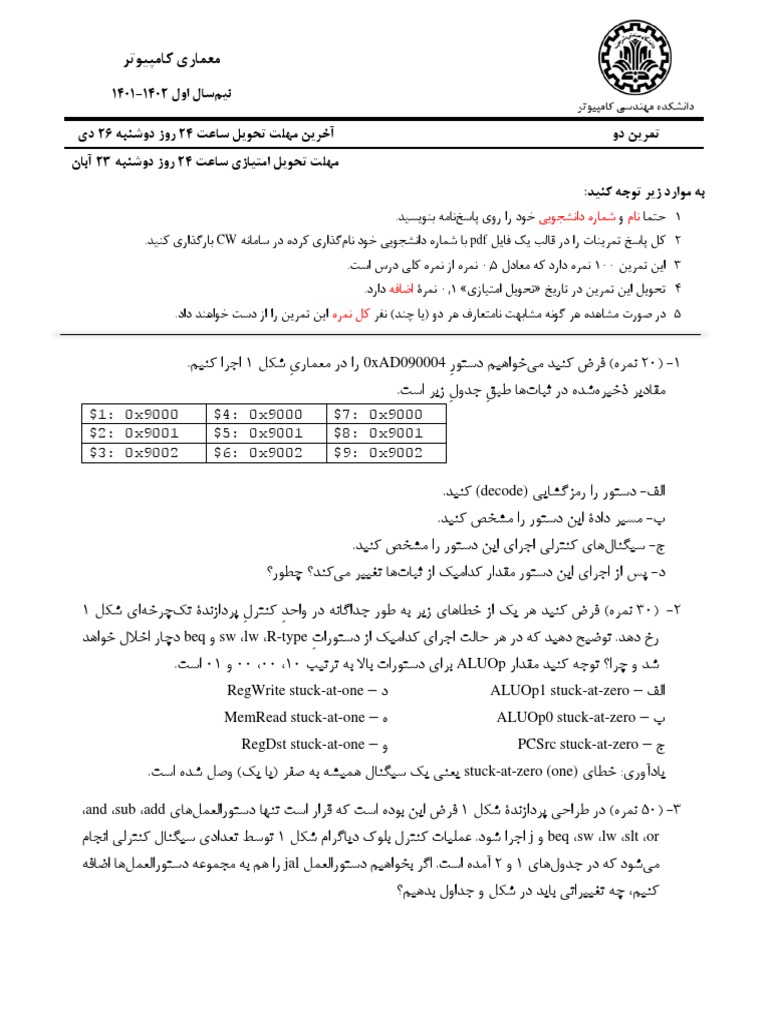 Computer Architecture Problem Set 2 Sharif University Of Technology Pdf