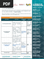 School Implementation Plan (CHA-CHING) | PDF | Teachers | Pedagogy