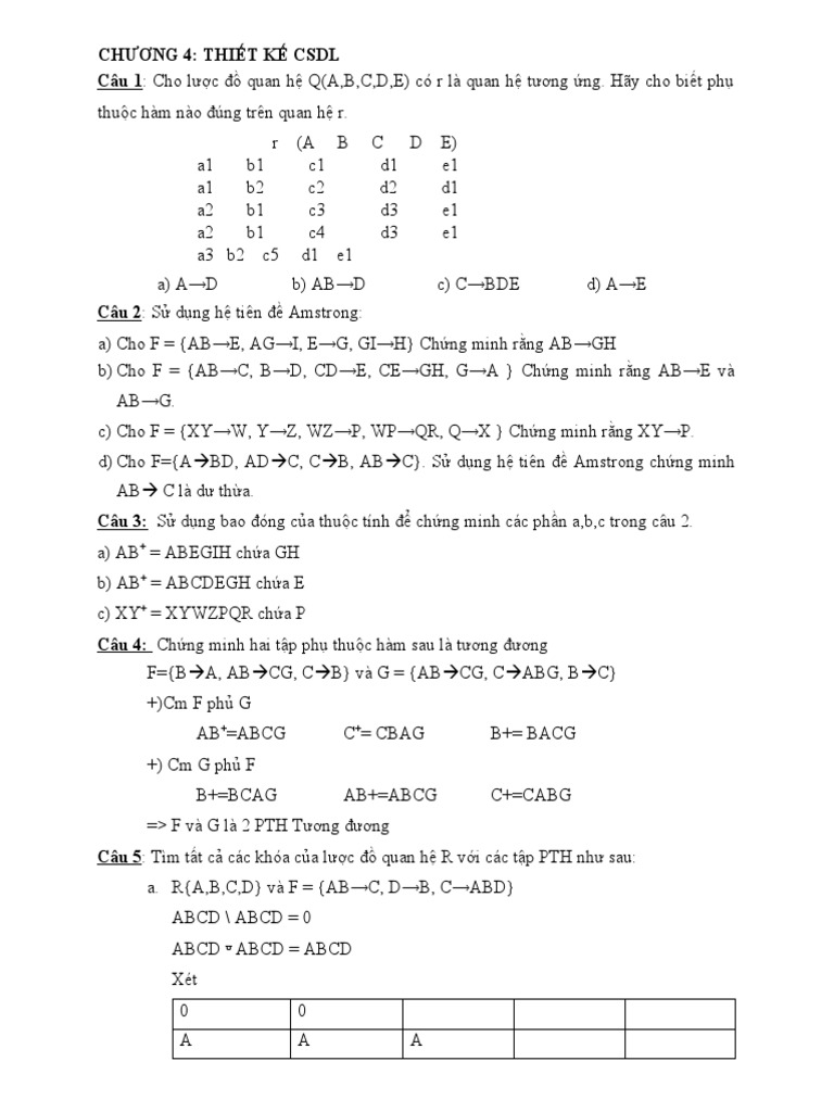 Bài tập thiết kế CSDL | PDF
