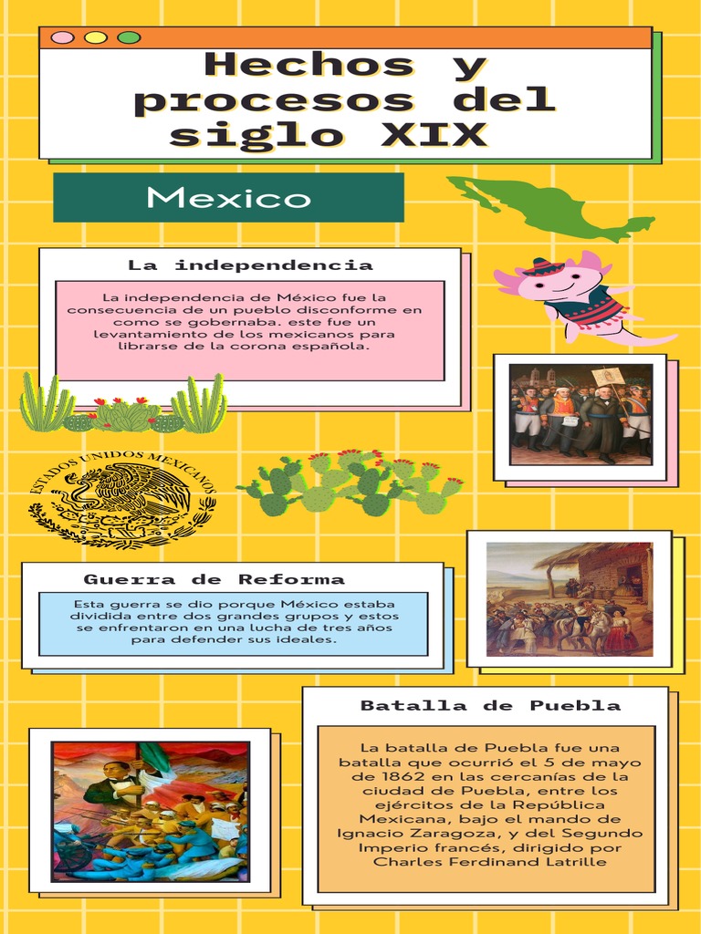 Hechos y Procesos de El Siglo XIX | PDF