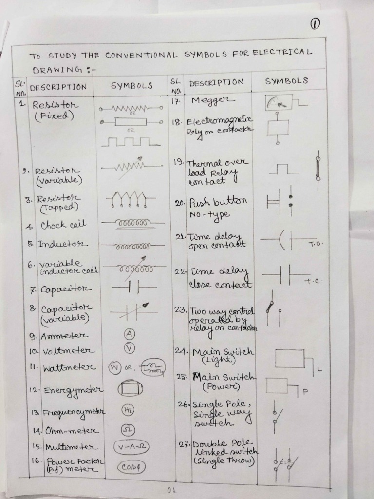 Building Electrification (Lab-1), JJ | PDF