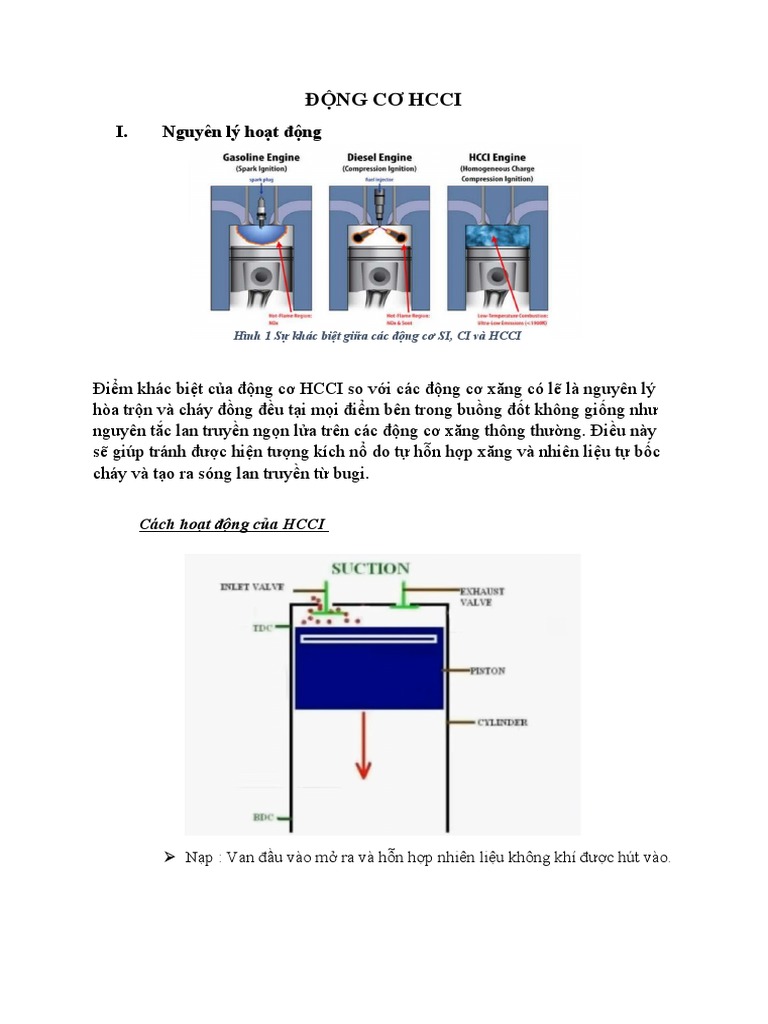 Đ NG Cơ Hcci | PDF