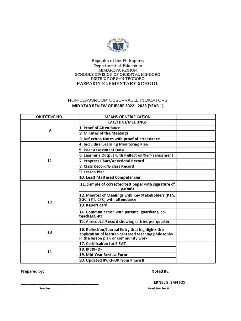 Ncoi Movs | PDF | Pedagogy | Learning